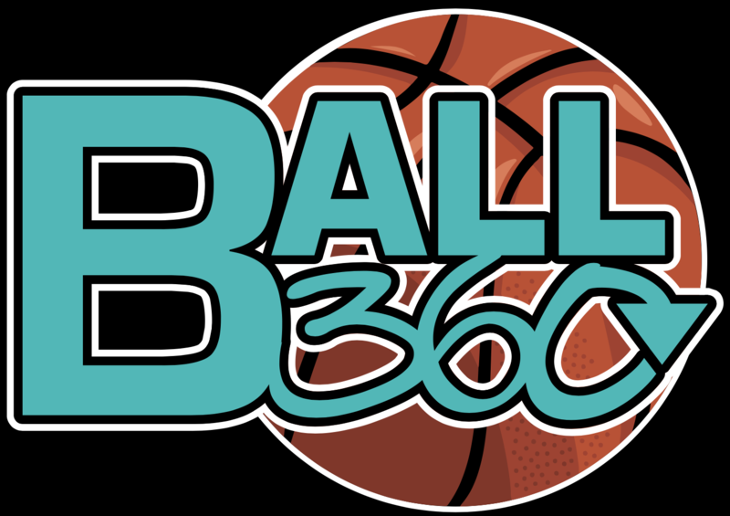Ball360 | Scheduling and Booking Website